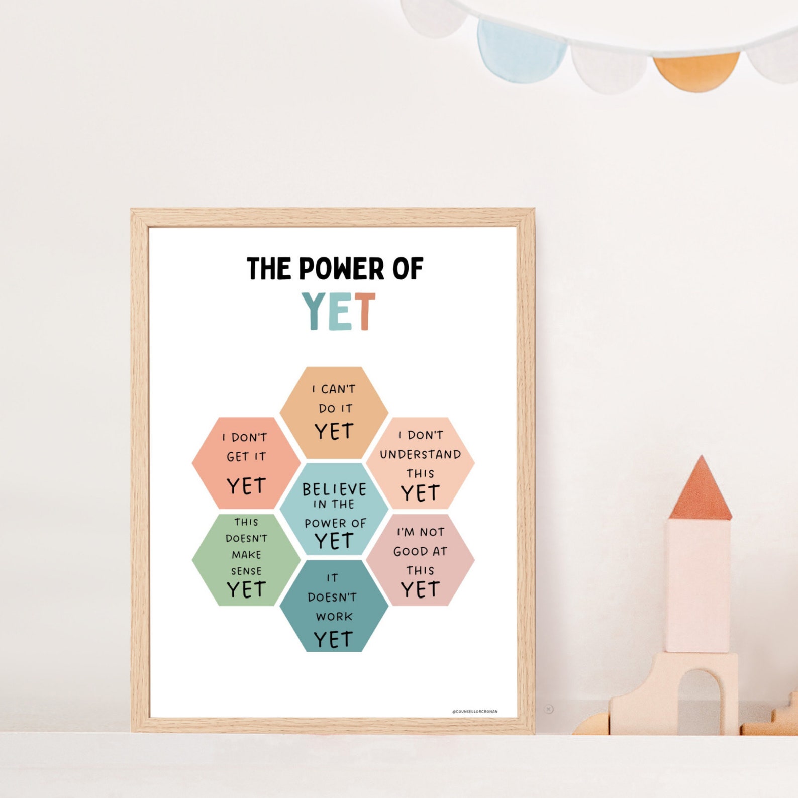 The Power of yet Poster Power of Now Growth Mindset Poster | Etsy Australia