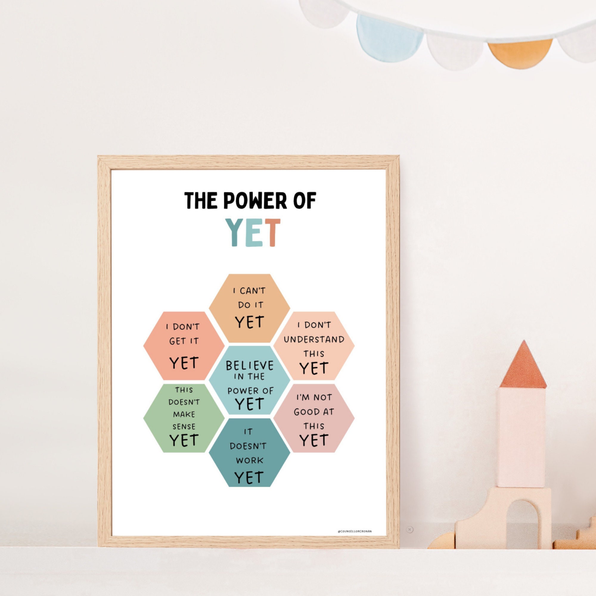 The Power of yet Poster Power of Now Growth Mindset Poster | Etsy