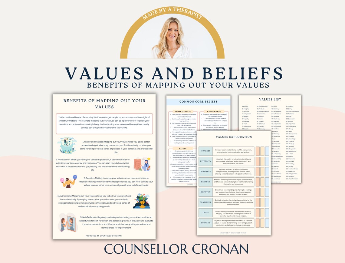 Core Values and Beliefs Worksheets, Automatic Thoughts. CBT Therapy ...