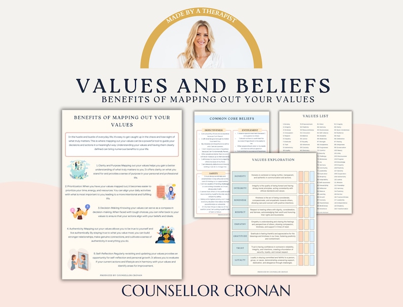 Core Values and Beliefs Worksheets, Automatic Thoughts. CBT Therapy ...