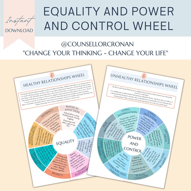 Equality and Power and Control Wheel Healthy Relationships - Etsy
