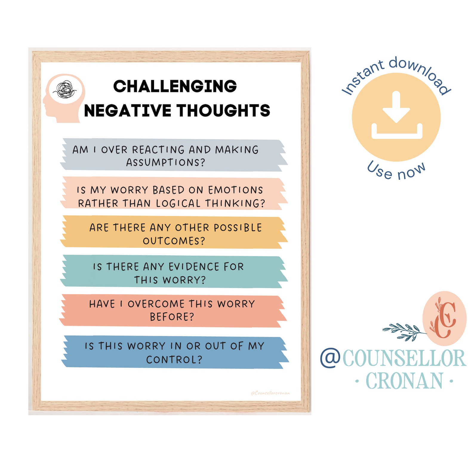 Challenging Negative Thoughts Cognitive Behavioral Therapy - Etsy