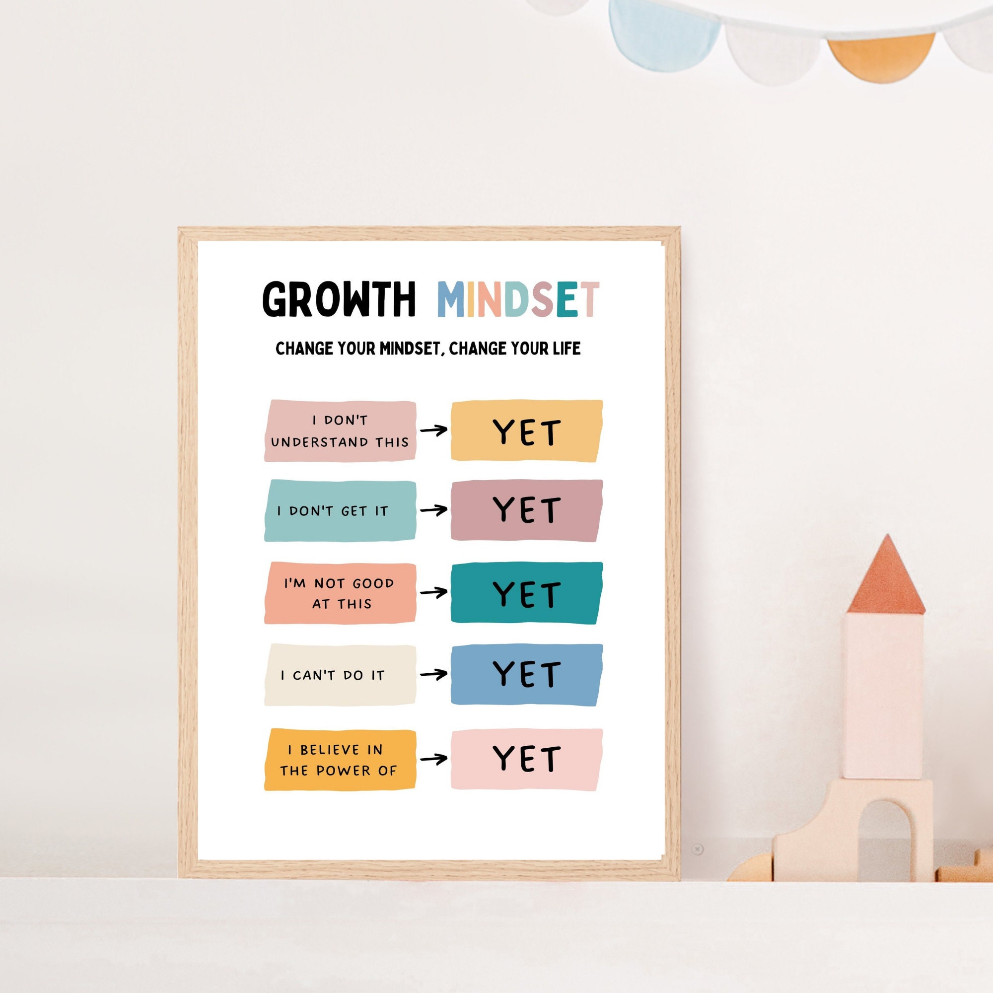 Prints Art & Collectibles Challenging Negative thoughts CBT poster ...