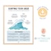 Urge Surfing Poster, Recovery Sobriety, EMDR, DBT, Dialectical Behavior ...