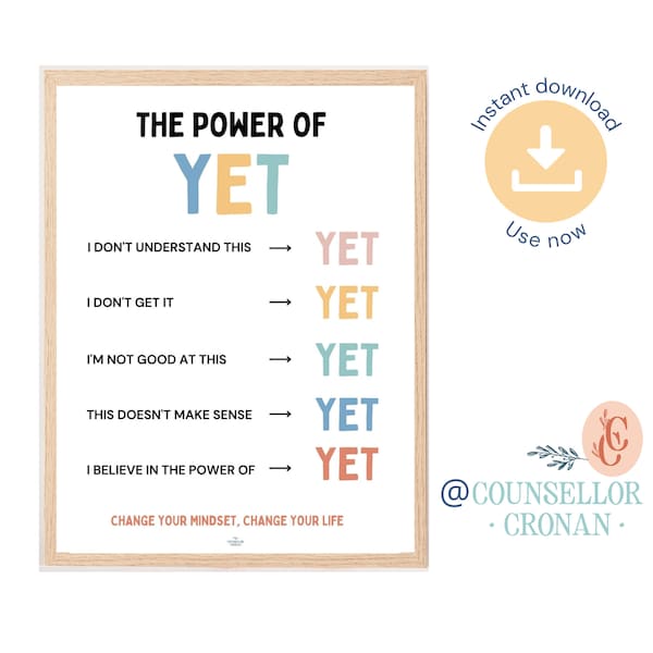 Power of yet Poster - Etsy