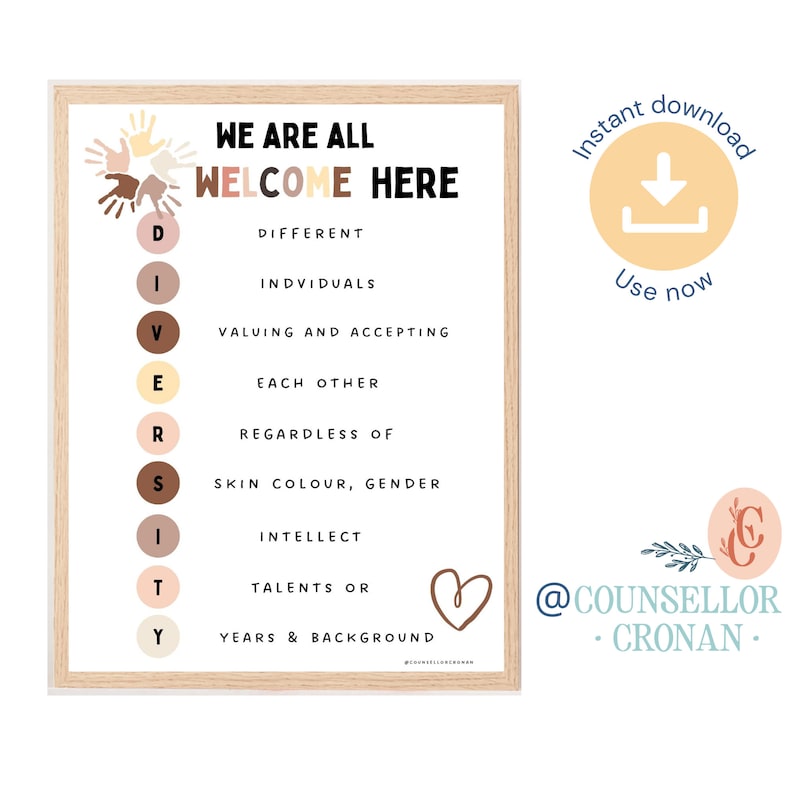 Diversity Poster, Diversity Print, Feelings Poster, Therapy Office ...