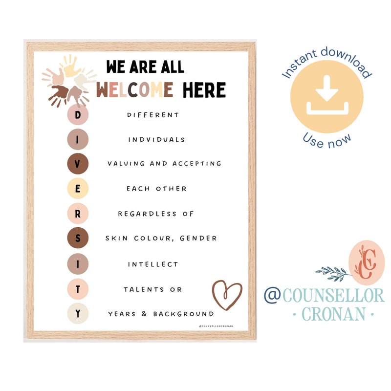 Diversity Poster - Etsy