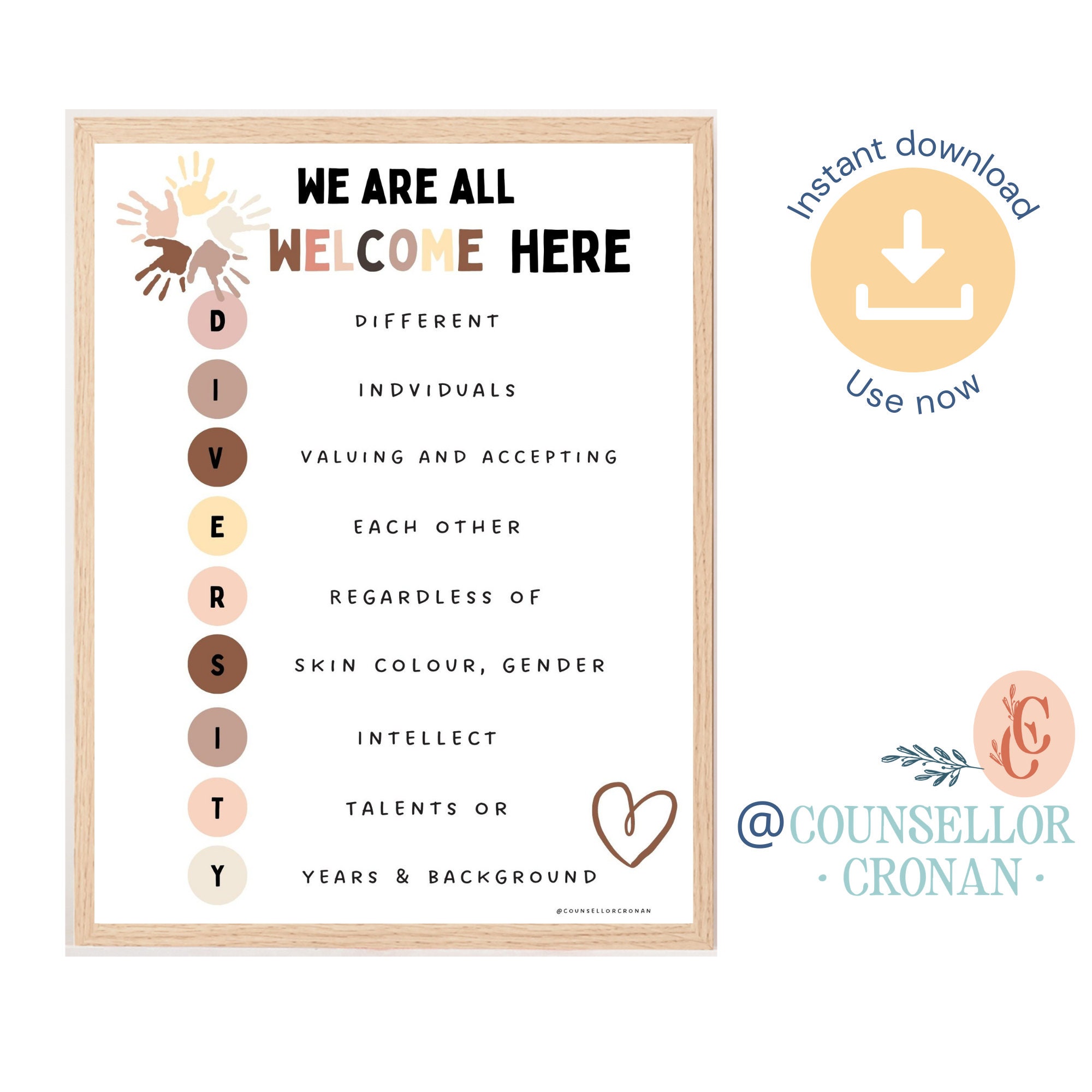 Diversity Poster Diversity Print Feelings Poster Therapy - Etsy