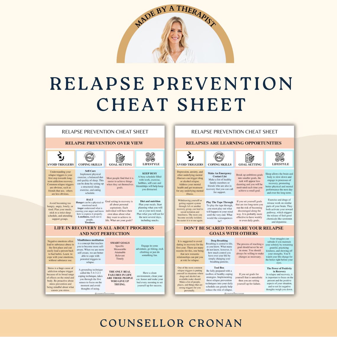 Relapse Prevention Cheat Sheet, Sobriety, Addiction, Substance Abuse ...