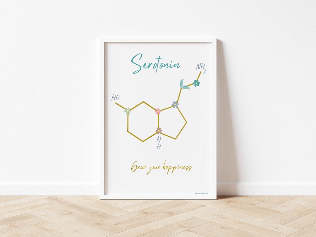 Serotonin Print, Serotonin Poster, Happy Chemicals, Therapy Office ...