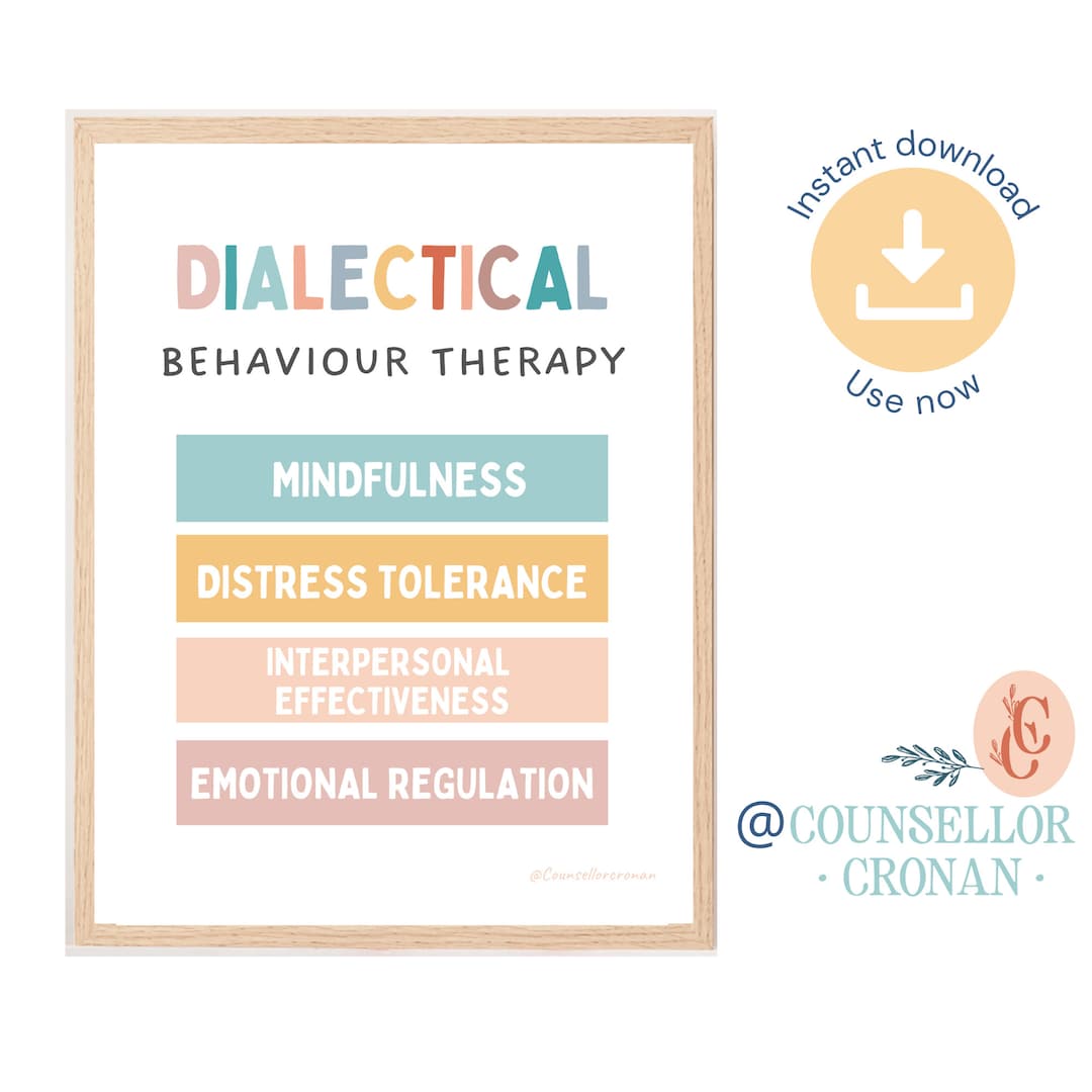 Dialectical Behaviour Therapy Poster, Therapy Office Art, Therapy ...