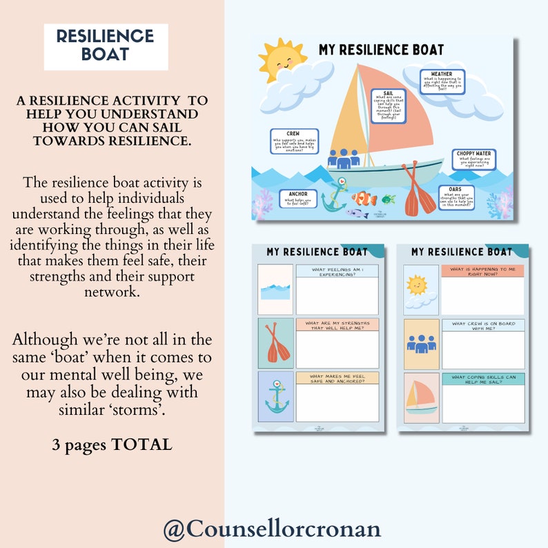 Resiliency Boat Worksheets Kids Feelings Growth Mindset - Etsy Australia