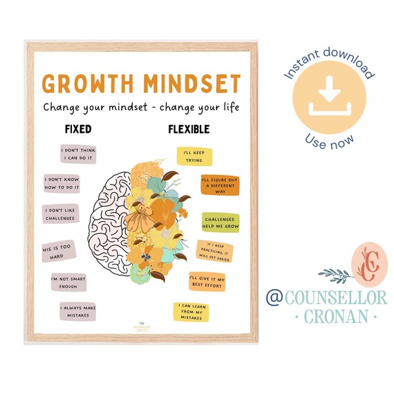 Flexible Thinking