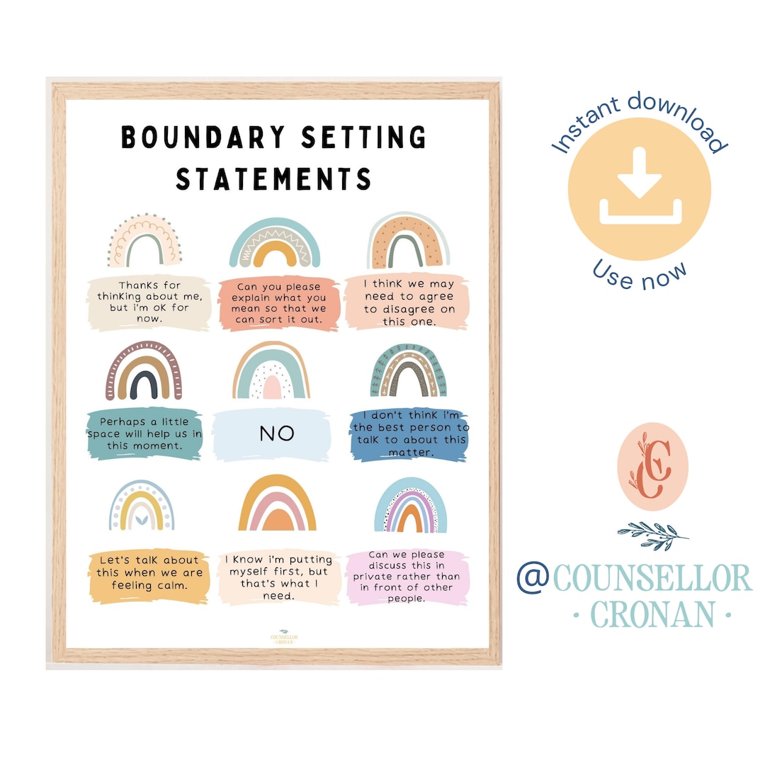 Boundaries Therapy Posters Counselor Office Decor Psychology Anxiety ...