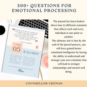 500+ Thought Provoking Questions to Help Process Your Emotions ...