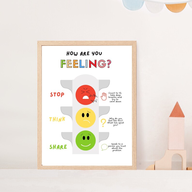 Traffic Lights Management Classroom Poster Social Emotional | Etsy