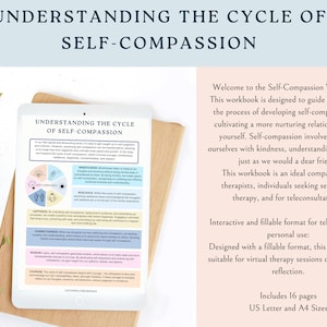 The Cycle of Self-compassion. Therapy Workbook. Self-esteem Journal ...