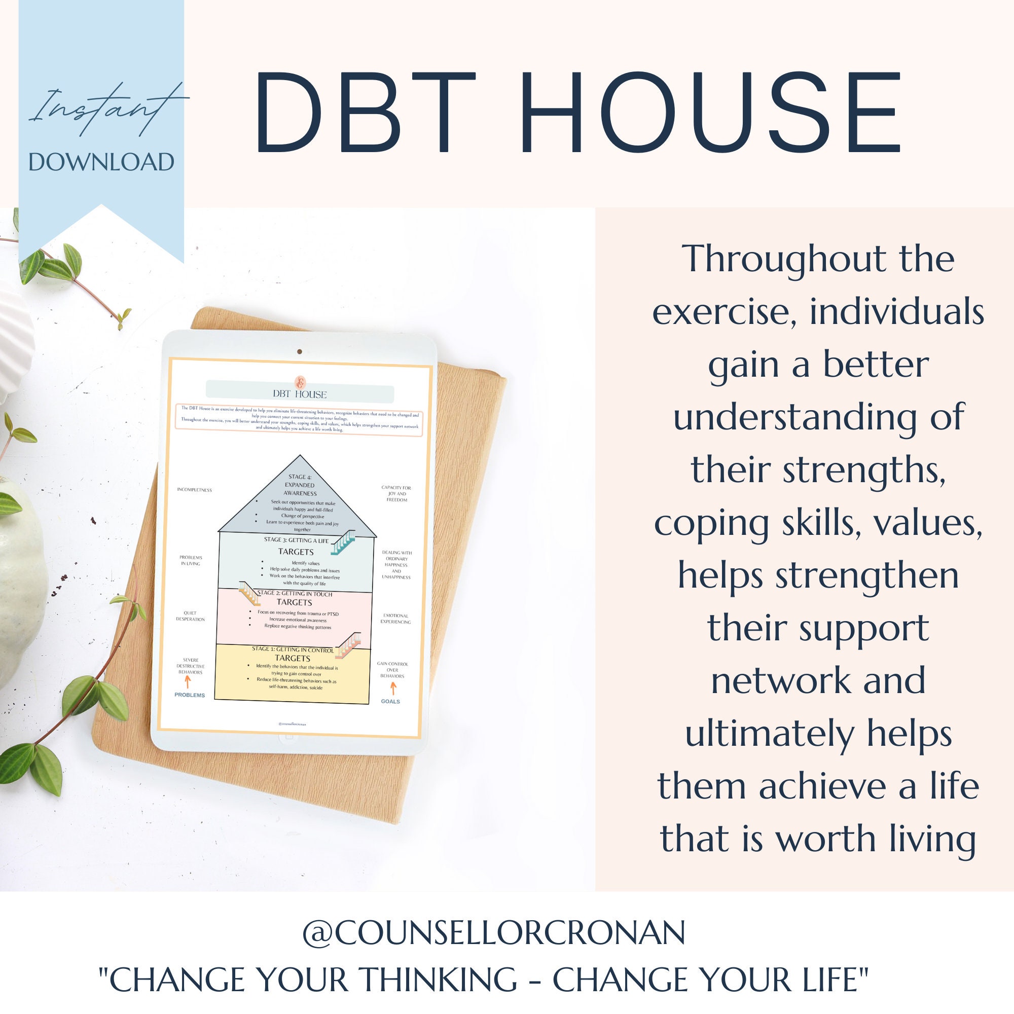 The DBT House the Stages of Therapy Dialectical Therapy DBT - Etsy Canada