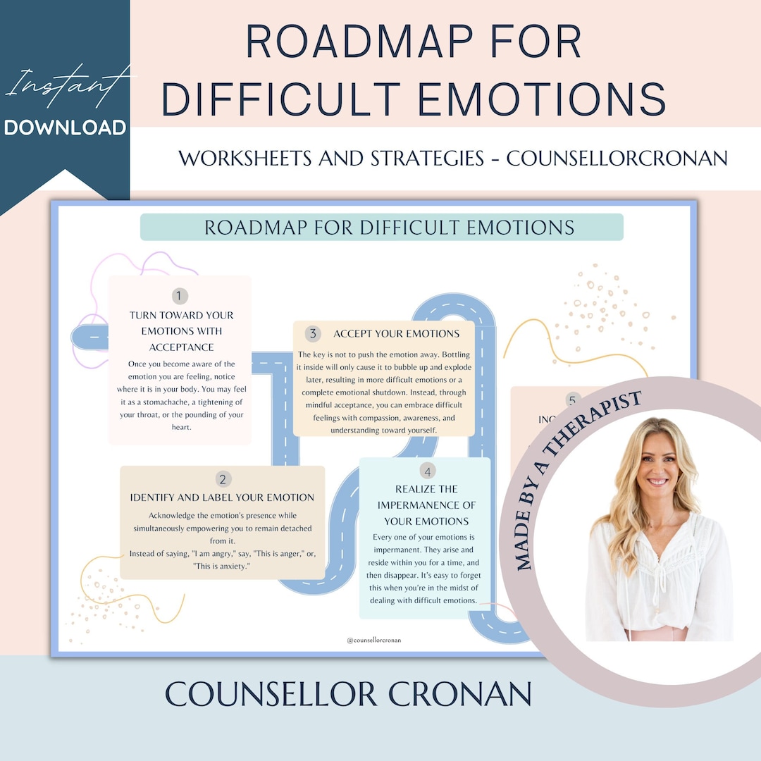 Roadmap for Managing Emotions Worksheet, Therapy Tools, Managing ...