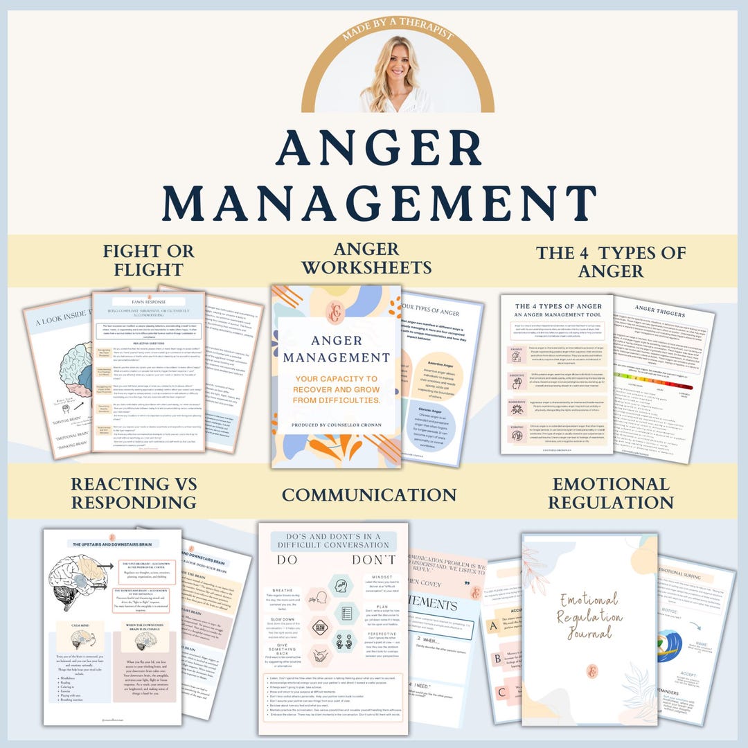 Anger Management Bundle for Teens and Adults. A Look Inside Your Brain ...