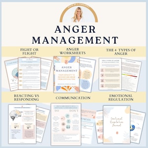 Anger Management Bundle for Teens and Adults. A Look Inside Your Brain ...