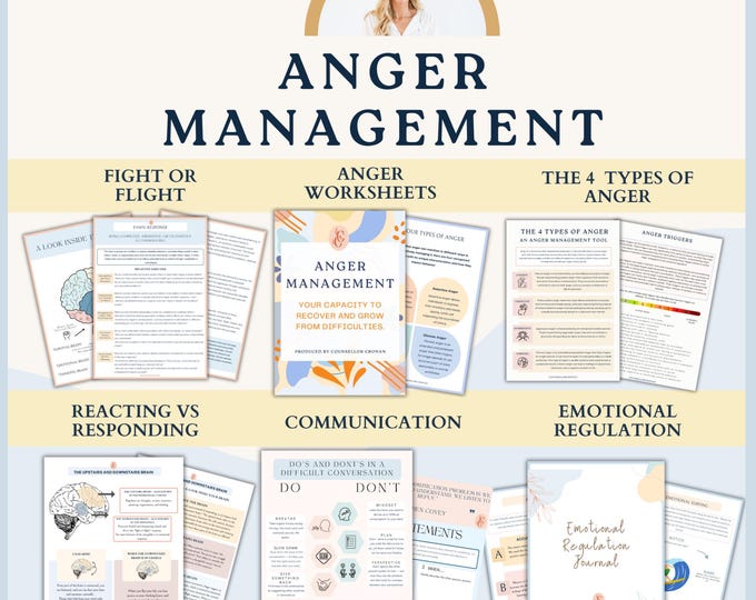 Anger Management Plan, Therapist Tool, Anger Management Tool, Anger ...