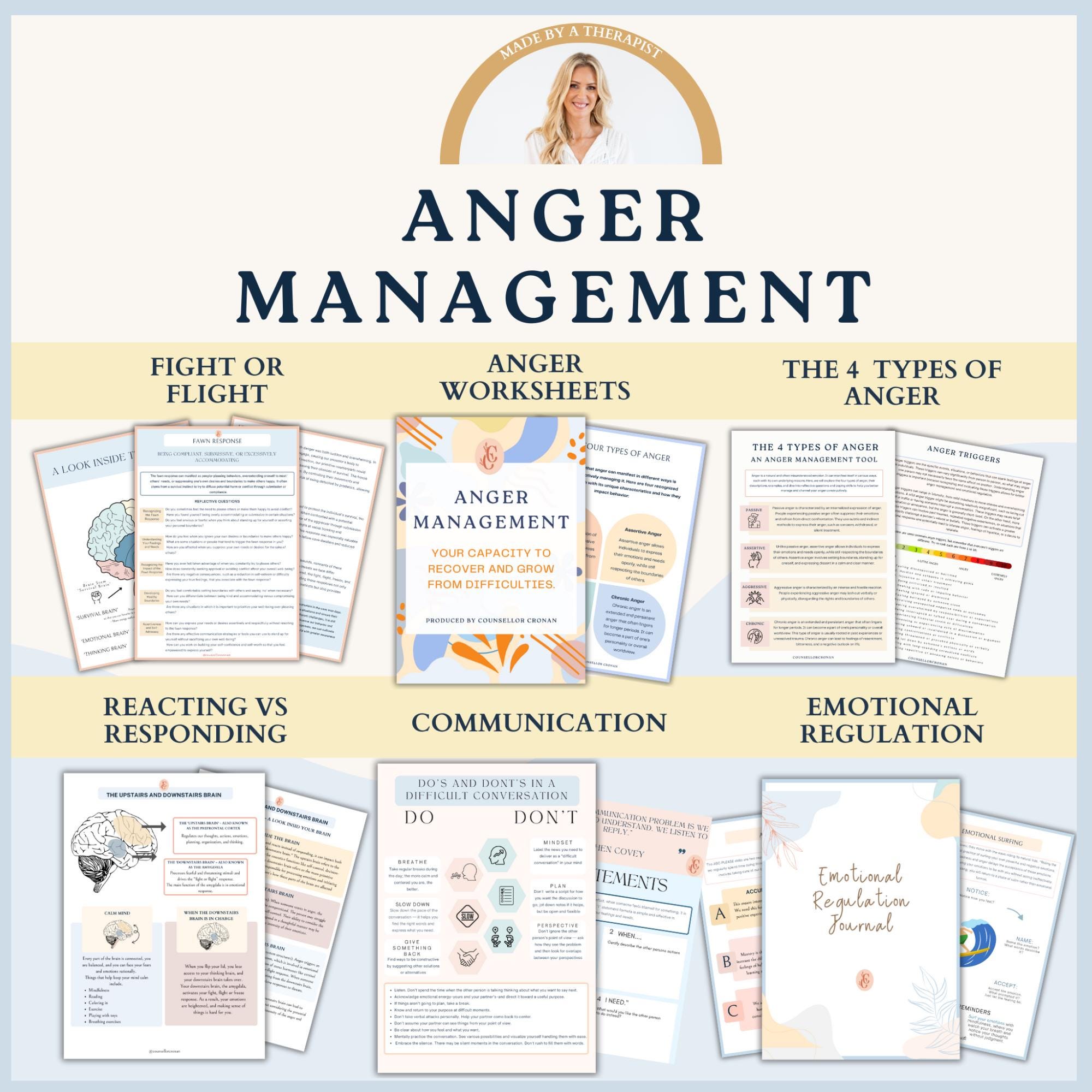 Anger Management Bundle for Teens and Adults. A Look Inside Your Brain ...