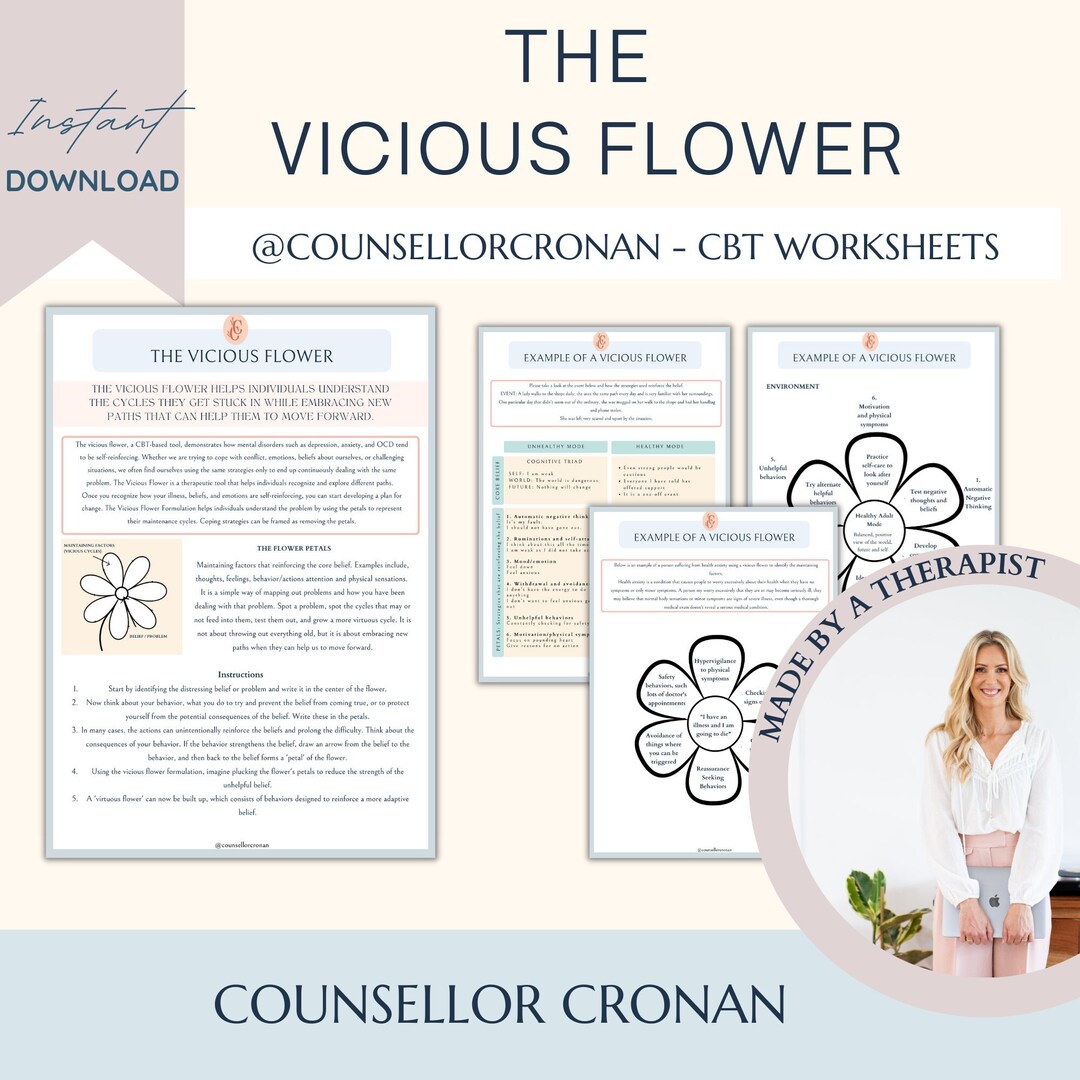 The Vicious Flower Formulation, CBT Worksheets, CBT Therapy, Therapy ...