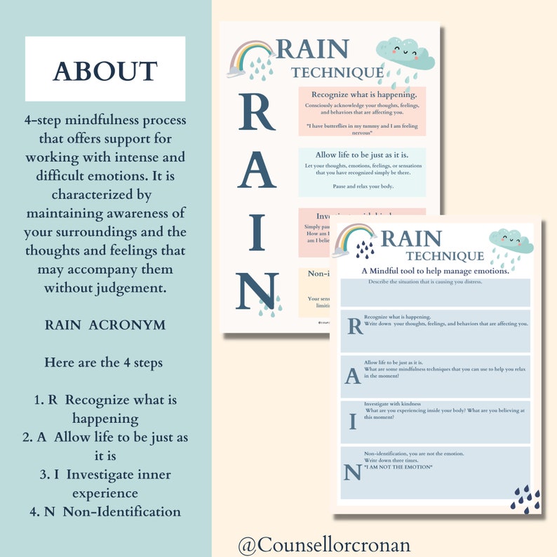 Rain Mindfulness Worksheet Therapy Worksheet Therapy Office - Etsy