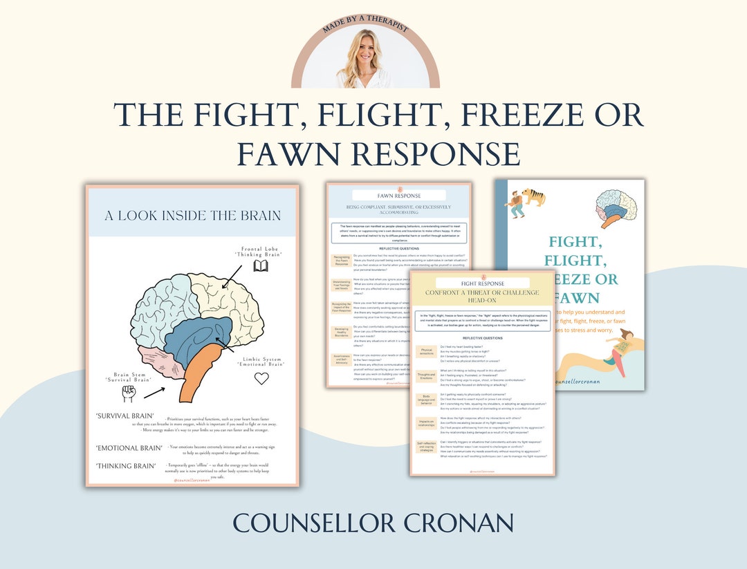 The Fight, Flight Freeze or Fawn Response Worksheets, Emotional ...