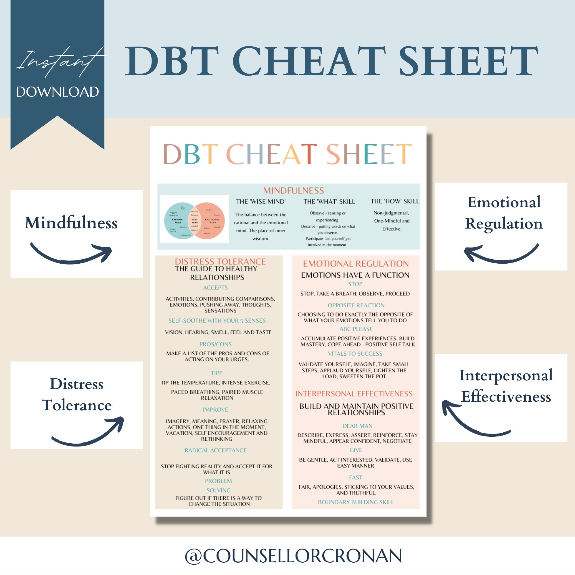 DBT cheat sheet DBT worksheet DBT bundle skills dbt cards - Etsy Nederland