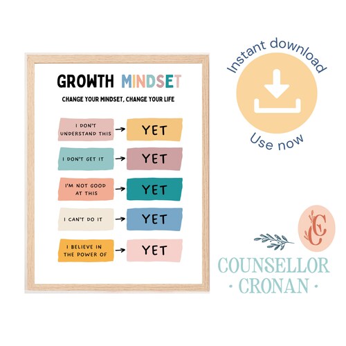 Size of Problem Calming Corner Poster School Counselor Office - Etsy