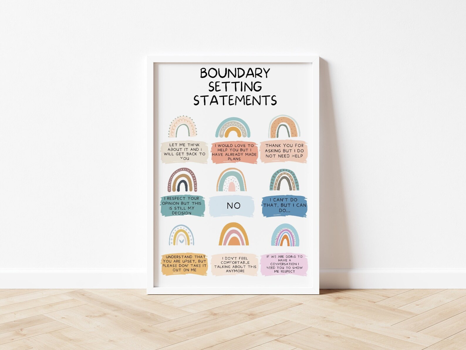 Boundaries Therapy Posters Counselor Office Decor Psychology | Etsy