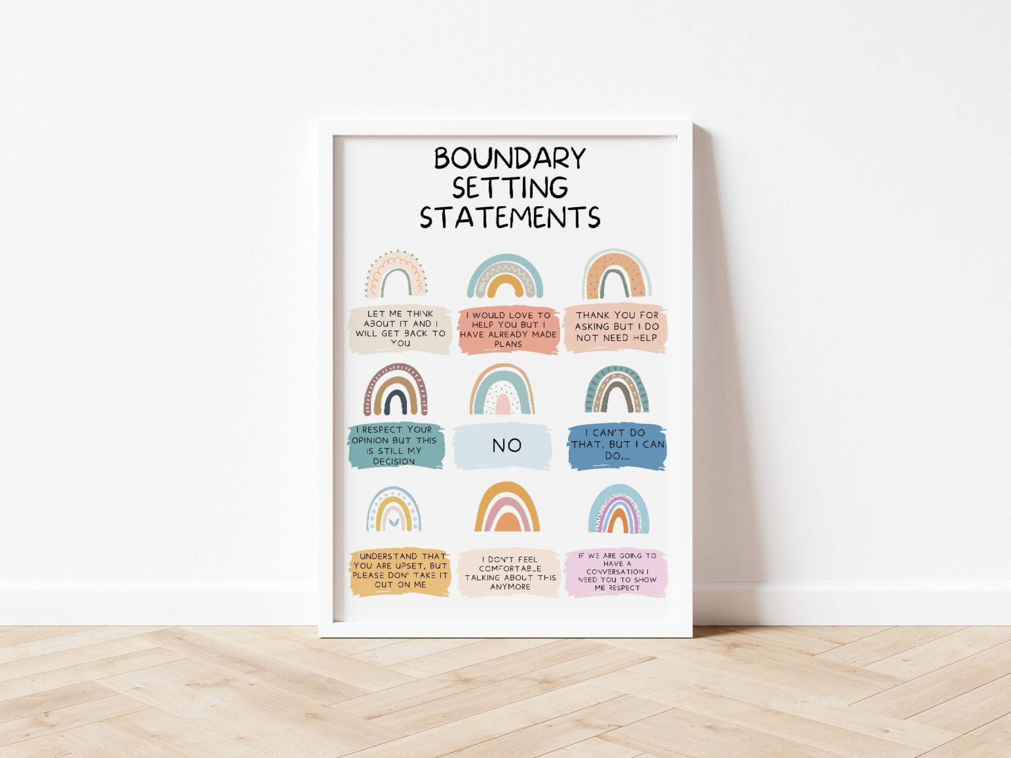 Boundaries Therapy Posters Counselor Office Decor Psychology | Etsy