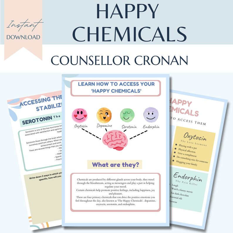 Happiness Chemical Therapy Worksheets, Acceptance and Commitment ...