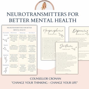 Mental Health Neurotransmitters Chart and Checklist - Etsy Australia