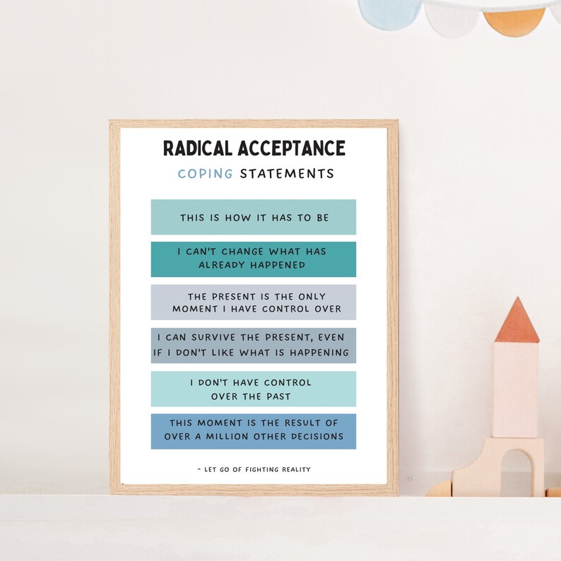 Radical Acceptance Coping Statements Poster DBT Skills DBT - Etsy