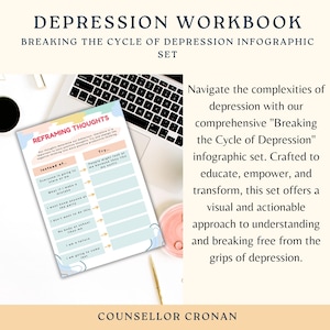 The Depression Spiral Worksheets, Therapy Worksheets, Positive Mindset ...