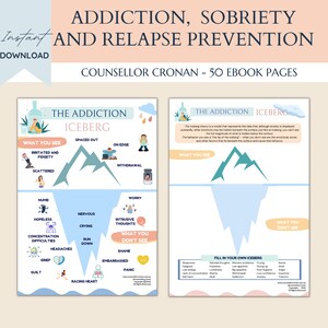 Sobriety and Addiction Worksheets, Digital Download, Addiction Journal ...