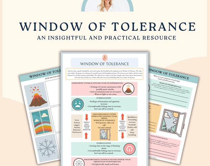 Radical Acceptance Poster, Positive Mindset, Dialectics Poster, DBT ...