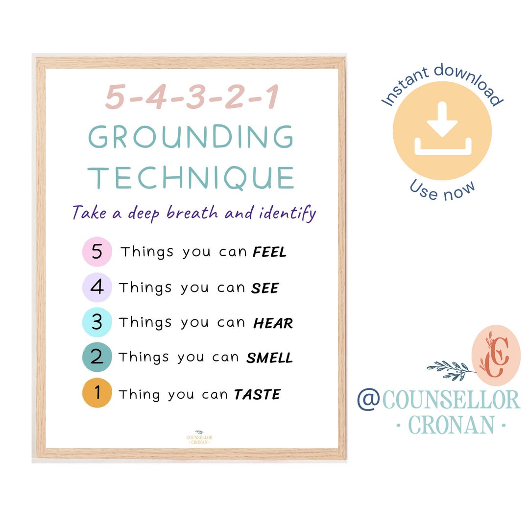 Grounding Mindfulness Poster, Calming Down Corner, Social Emotional ...