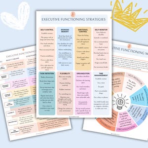 Executive Functioning Wheel and Strategies, ADHD, Autism, Coping Skills, Mental Health ...