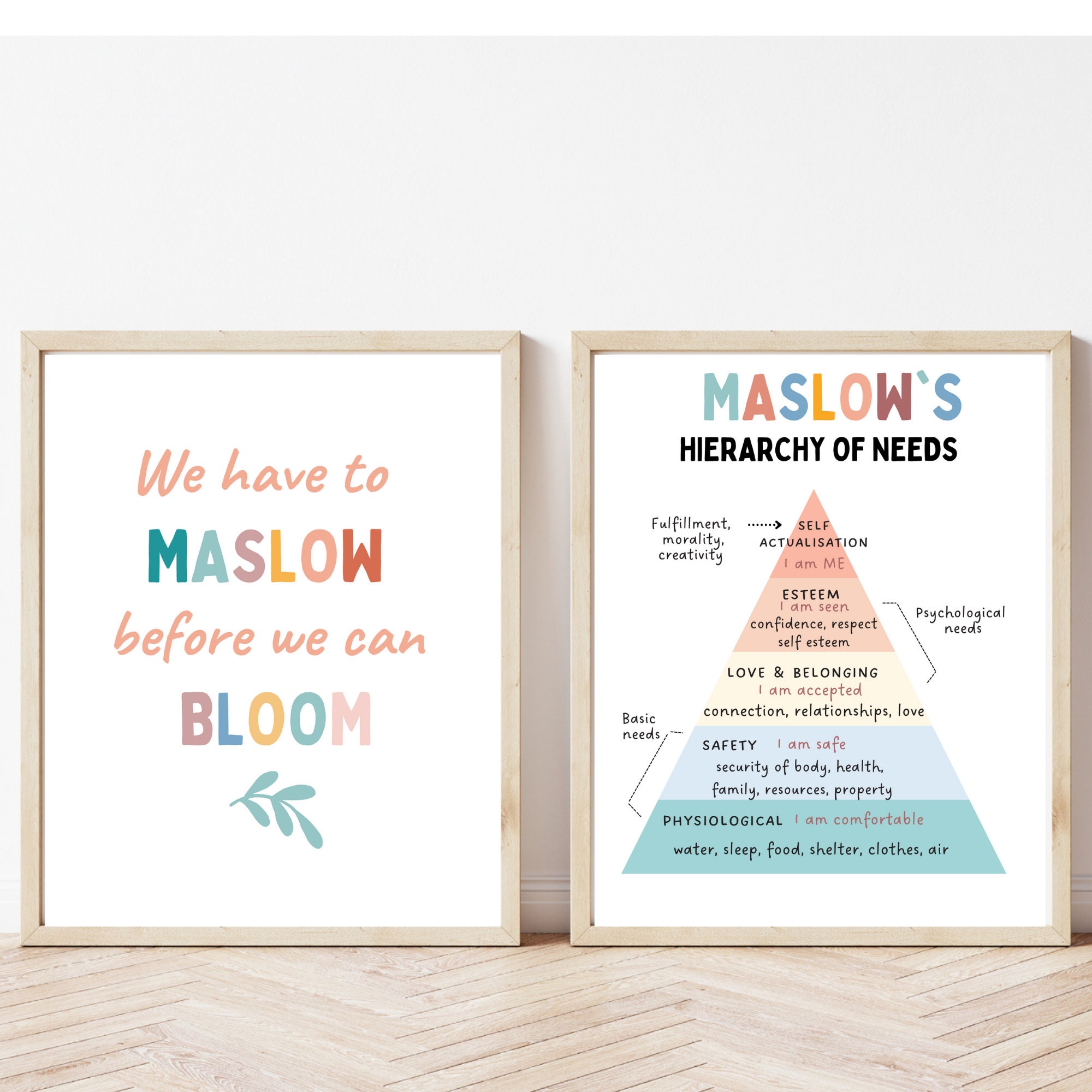 Maslow's Hierarchy of Needs Print, Mental Health Poster, Psychology Art ...