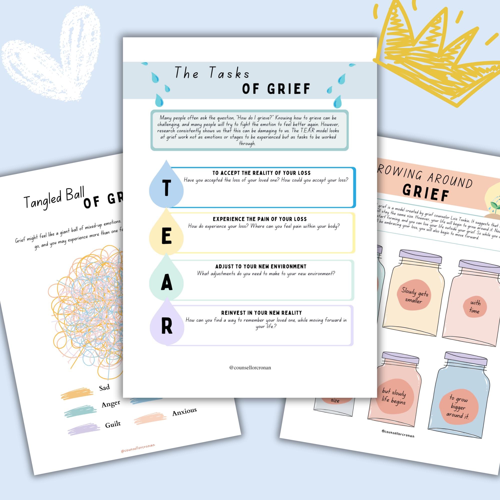 Kids Grief and Loss Worksheets, Therapy Workbook, Kids Therapy, Child ...