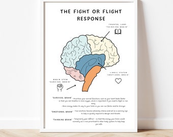 Therapy Office Decor | Etsy