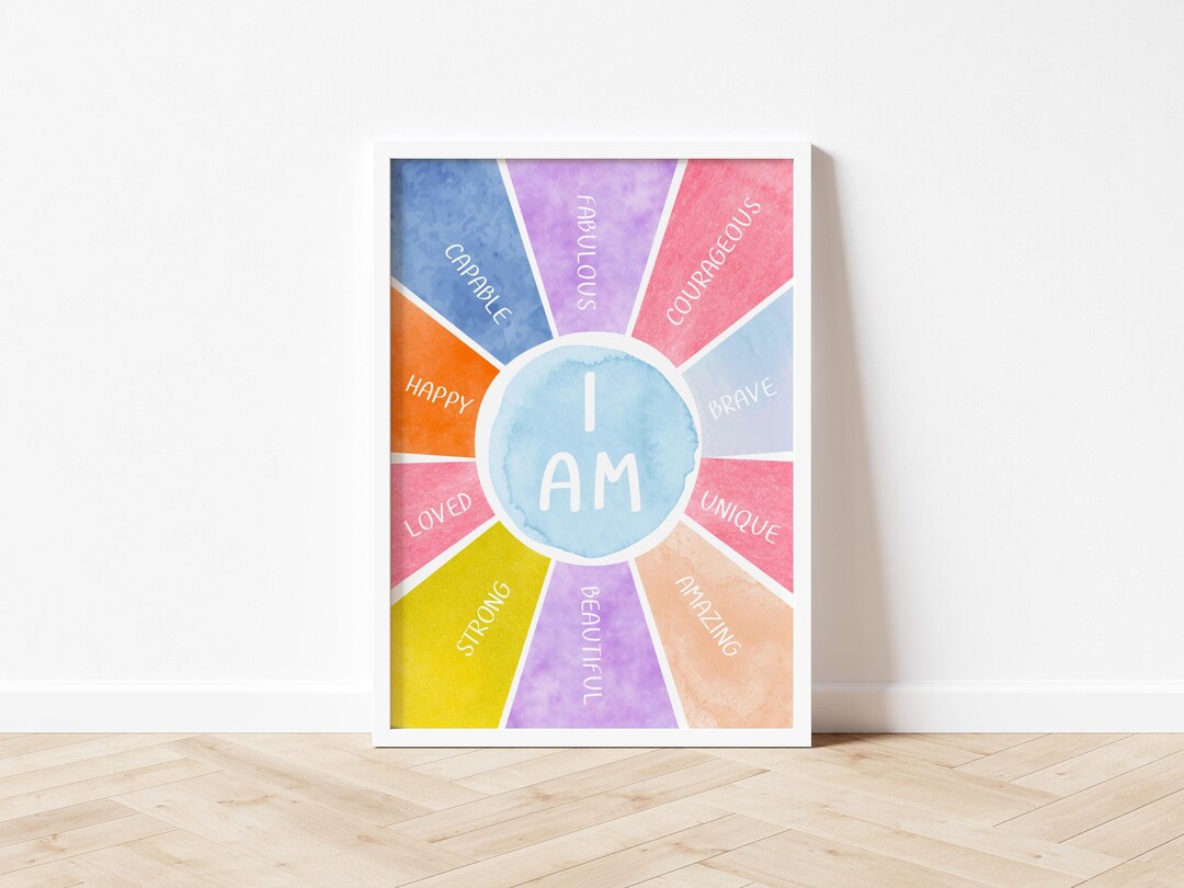 I Am Affirmations Poster. Therapy Office Decor. Positive Thinking. Wall ...