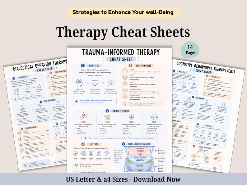 Therapy Cheat Sheets. Cognitive Behavior Therapy, DBT, Mindfulness ...
