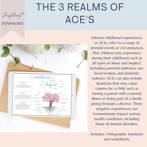 The Realm of Ace's,inner Child, Reparenting Inner Child Wounds, Trauma ...