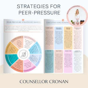 Peer Pressure Strategies Wheel, Infographic and Handouts to Help With ...