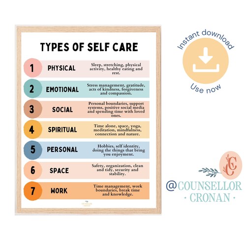 Self Care Poster Therapy Office Decor Therapy Wall Art - Etsy